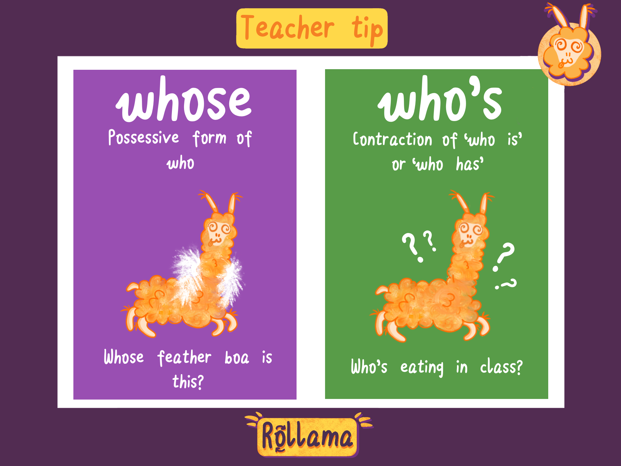 Whose Who s