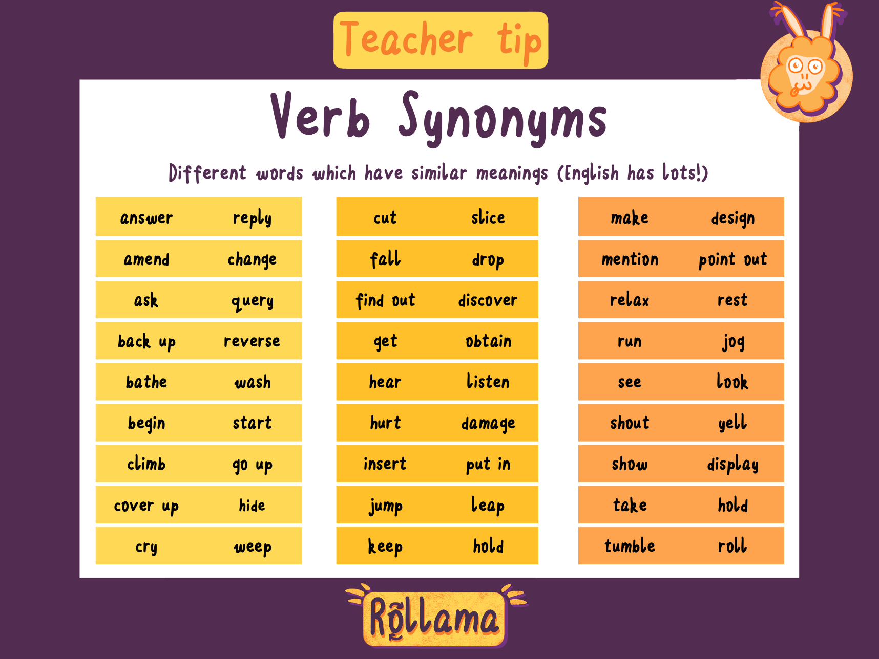 Risky Roll Verb Synonyms Or Antonyms Risky Roll Verb Synonyms Or Antonyms